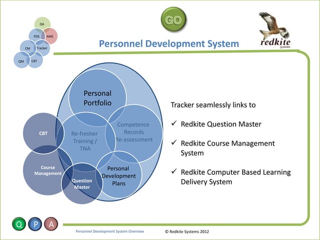 Redkite PDS - Overview | PDF | Web Development | Internet