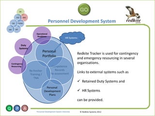 Redkite PDS - Overview | PDF