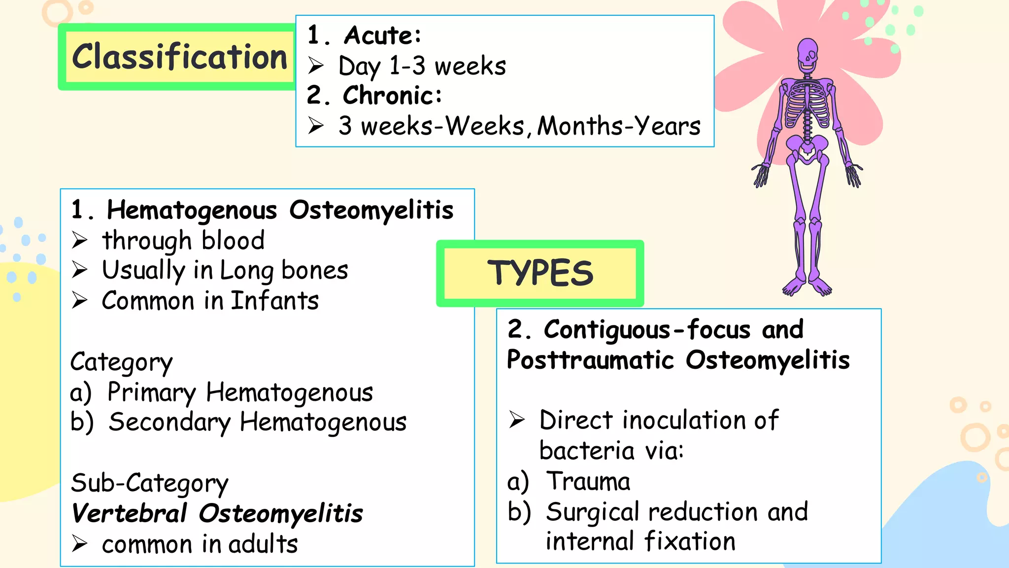 Osteomyelitis.pdf