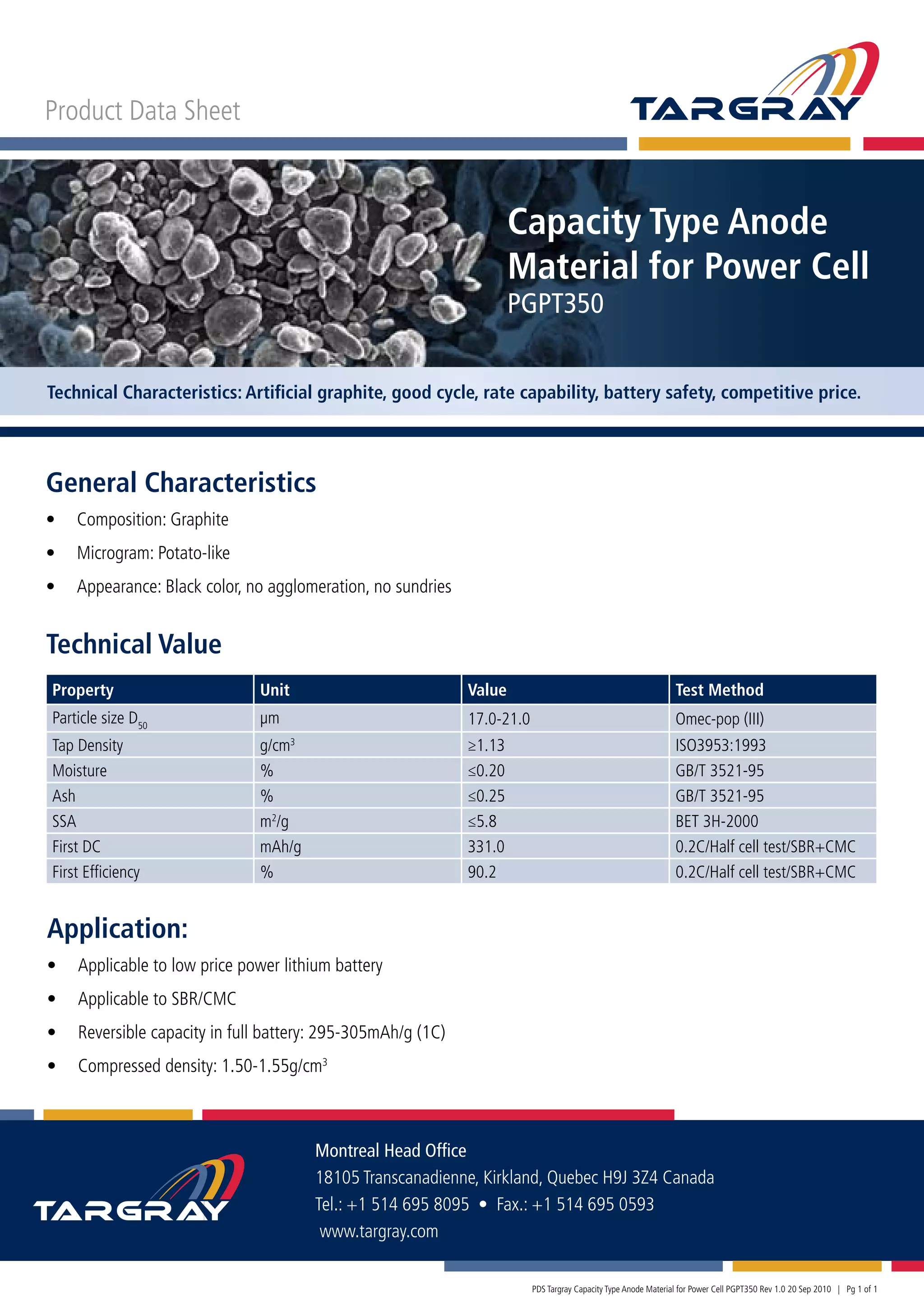 Capacity-Type Anode Material for Power Cells | PDF