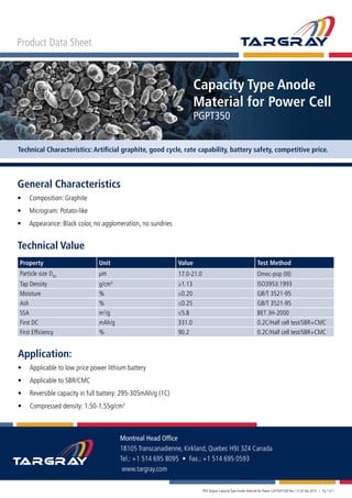 Capacity-Type Anode Material for Power Cells | PDF