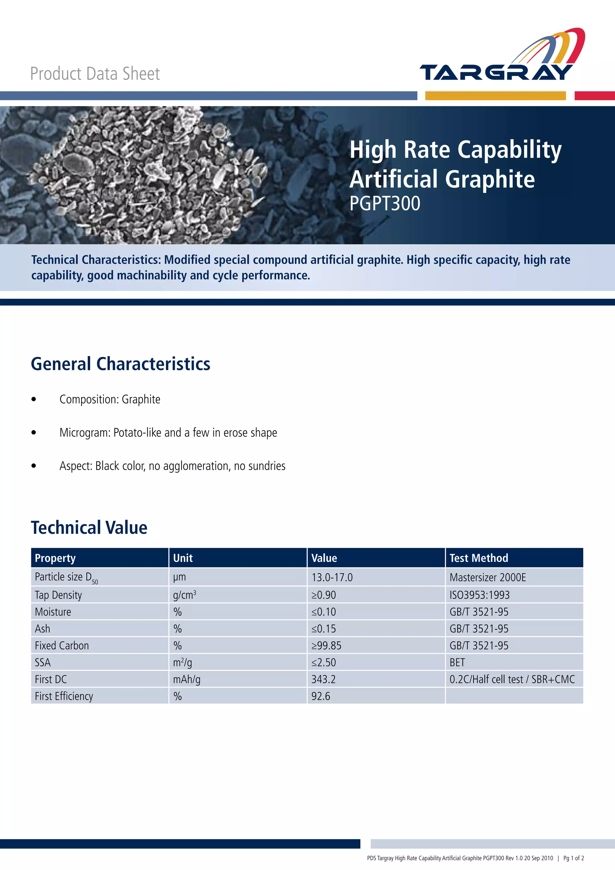 Artificial Graphite for Li-ion Battery Manufacturing | PDF ...