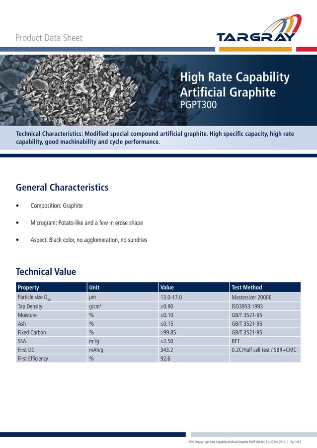 Artificial Graphite for Li-ion Battery Manufacturing | PDF | Commodities | Economy