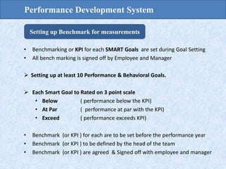 Performance development system by Minaxy Bailey | PPT