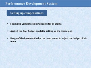 Performance development system by Minaxy Bailey | PPT