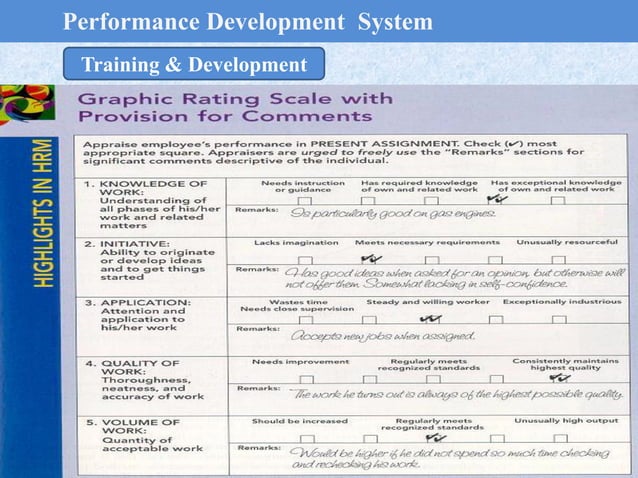 Performance development system by Minaxy Bailey | PPT | Free Download