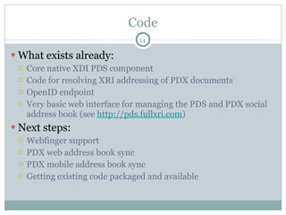 Personal Data Store Project | PPT
