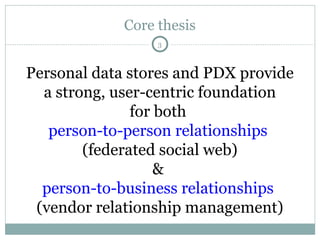 Personal Data Store Project | PPT
