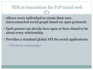 Personal Data Store Project | PPT