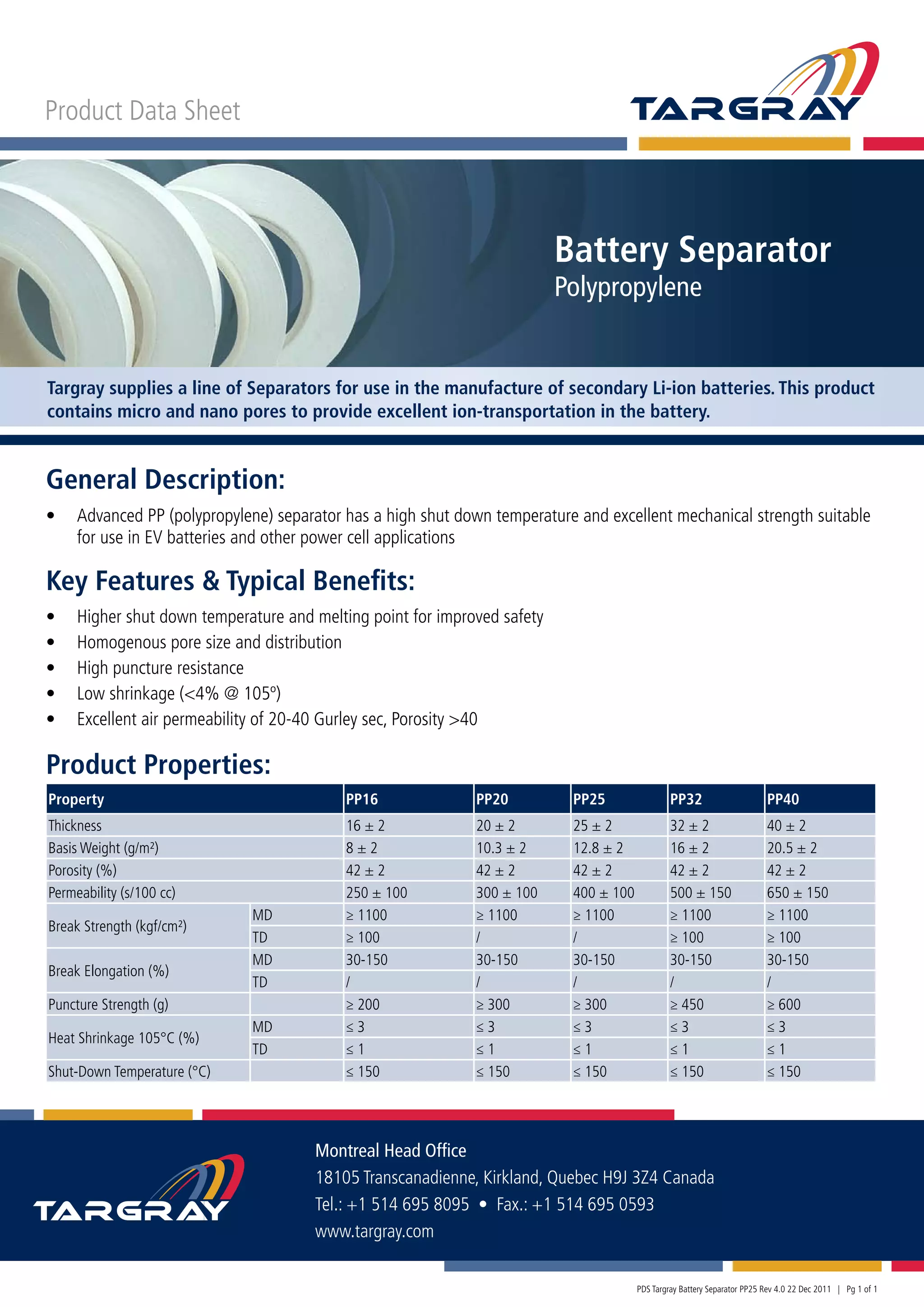 Pp Battery Separator For Lithium Ion Battery Manufacturing Pdf