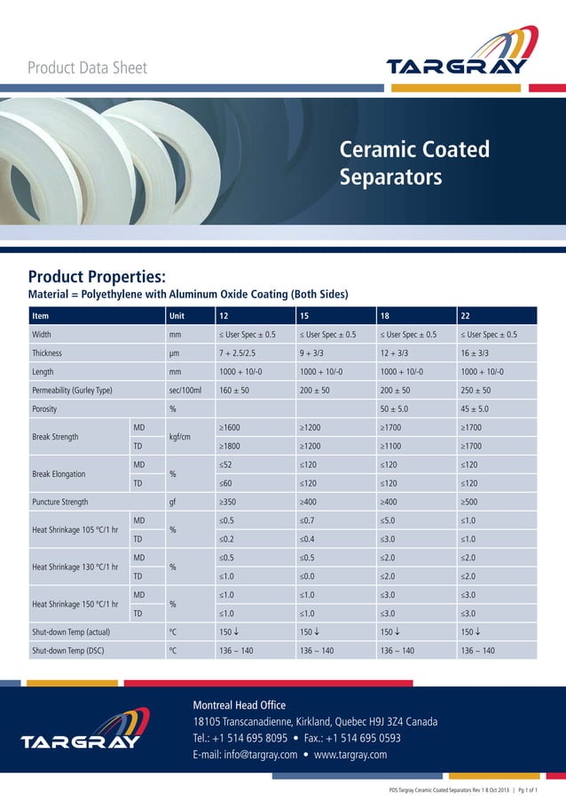 Ceramic Coated Separator for Lithium-Ion Batteries | PDF