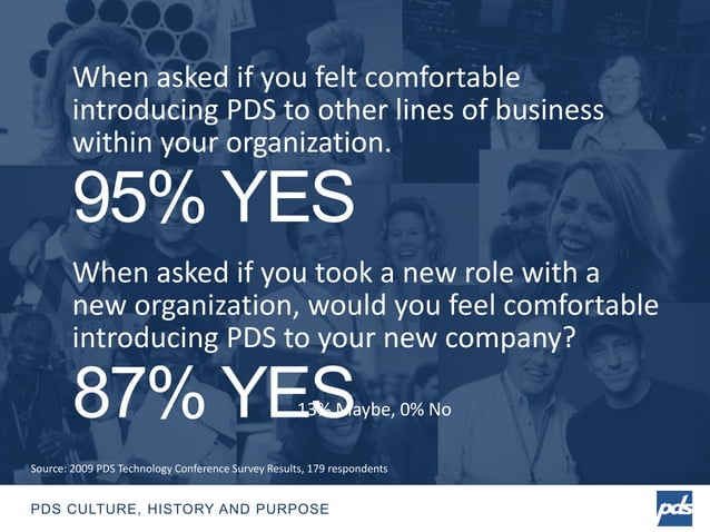 PDS Overview | PPT