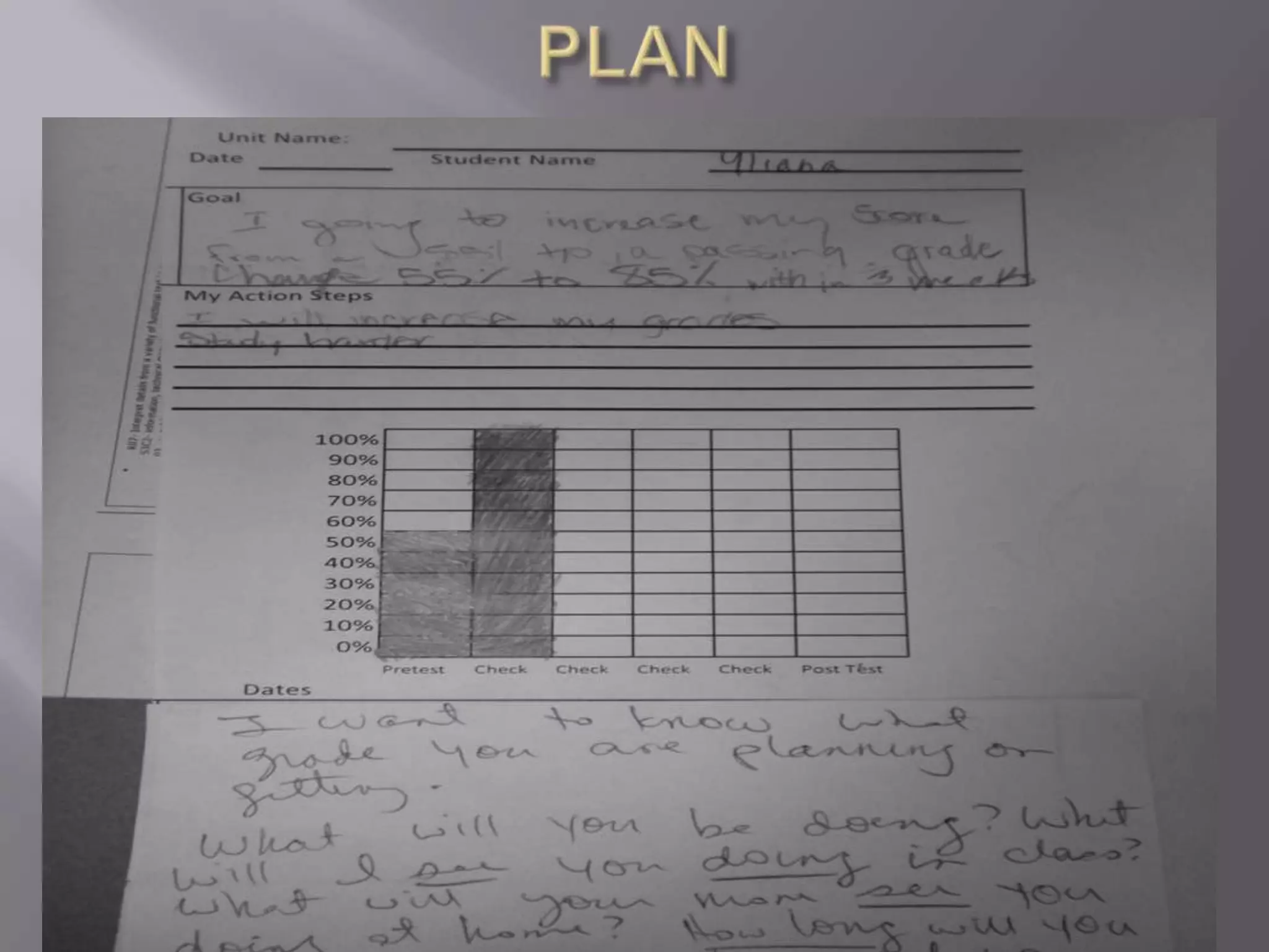 PDSA - My Journey | PPTX