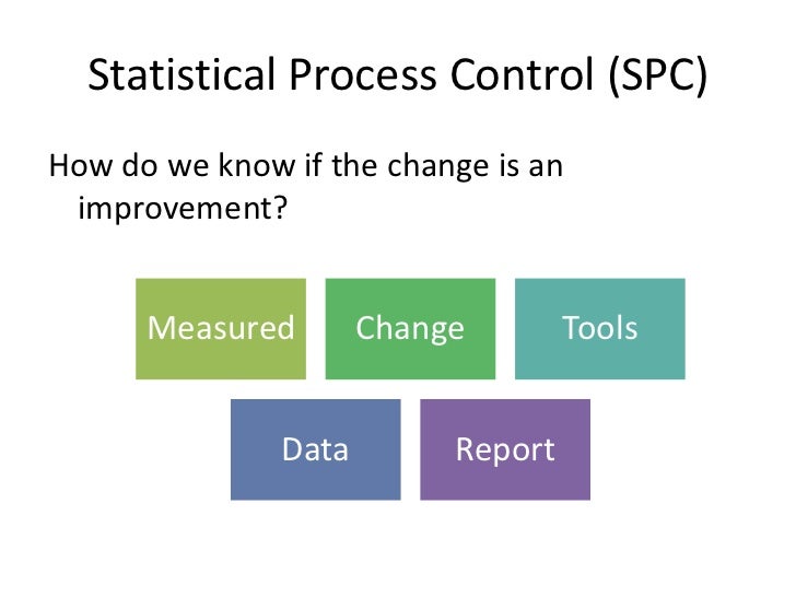 Pdsa tools in 'study'