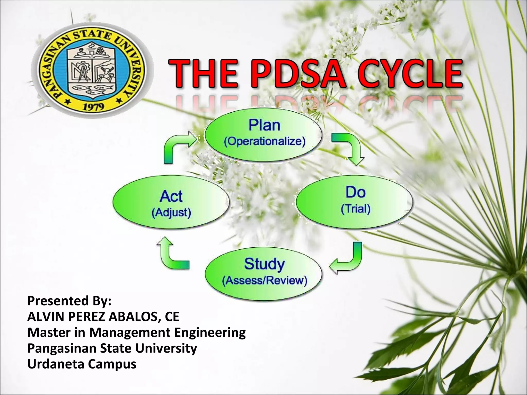 PDSA Cycle | PPT
