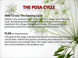 PDSA Cycle | PPT