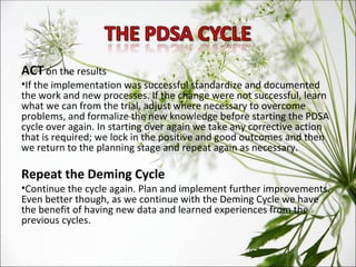 PDSA Cycle | PPT