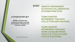 Pdsa cycle families & father engagement under title iv-b and title-iv-d ...