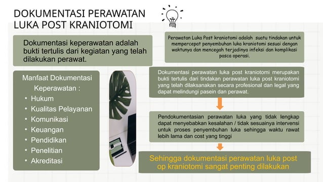 Plan-Do-Study-Action - PDSA -- IRMAYANTI | PPTX