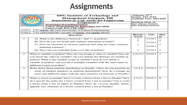 pdsa new ppt for subject marking and pyt | PPT