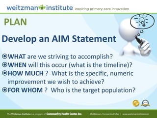 PDSA Theory Burst by the Weitzman Institute | PPT
