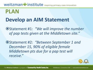 PDSA Theory Burst by the Weitzman Institute | PPT