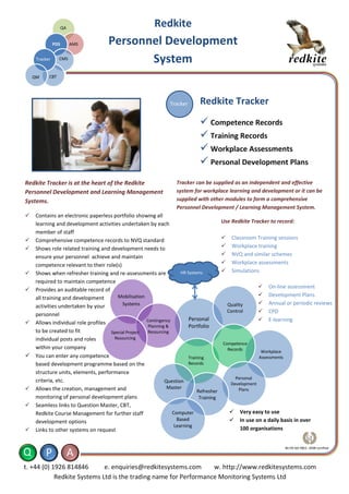 Redkite PDS - Brochure | PDF