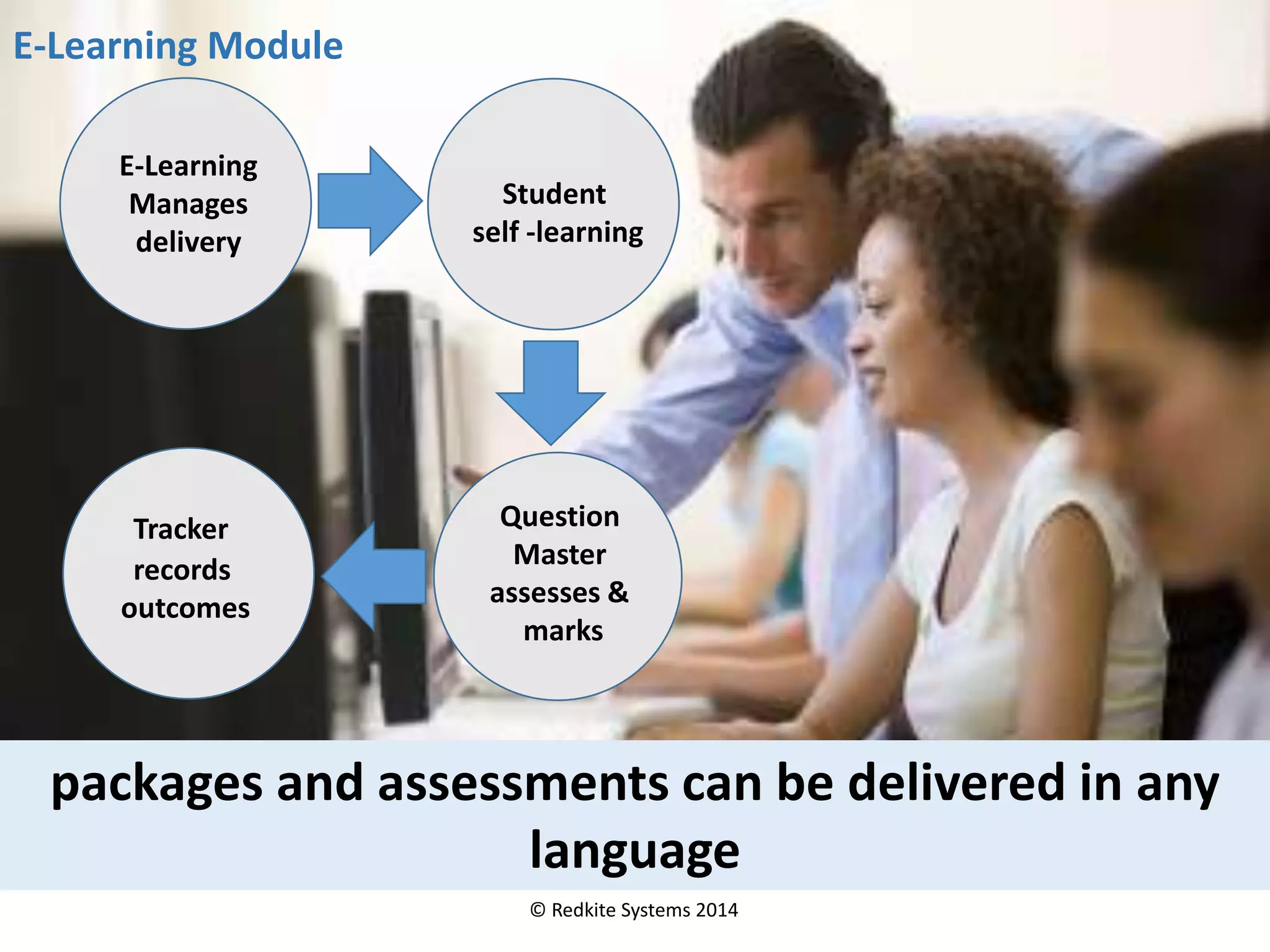 Redkite PDS E-Learning Module | PPTX