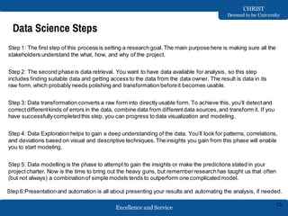 Introduction to Data Science | PDF