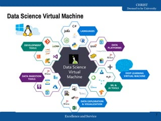 Introduction to Data Science | PDF