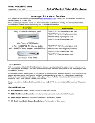 Pds Ctrl Network Hardware | PDF