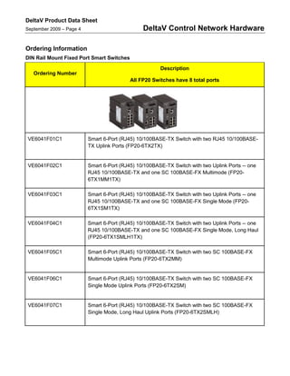 Pds Ctrl Network Hardware | PDF