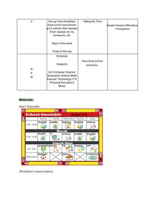 PDSec - Lesson Plan I - Cazenave, Santiago.docx
