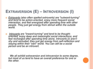 PD Sem -1 Unit -1 Intro PD.pptx