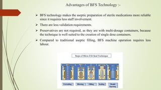 Recent Trends in Pharmaceutical Packaging Technology | PPTX