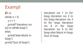 pds first unit module 2 MODULE FOR ppt.pptx