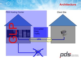 PDS Life Sciences SaaS 2019 | PPT