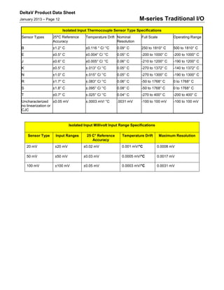 Pds m series-traditional_io[1] | PDF