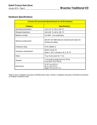 Pds m series-traditional_io[1] | PDF