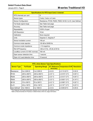Pds m series-traditional_io[1] | PDF