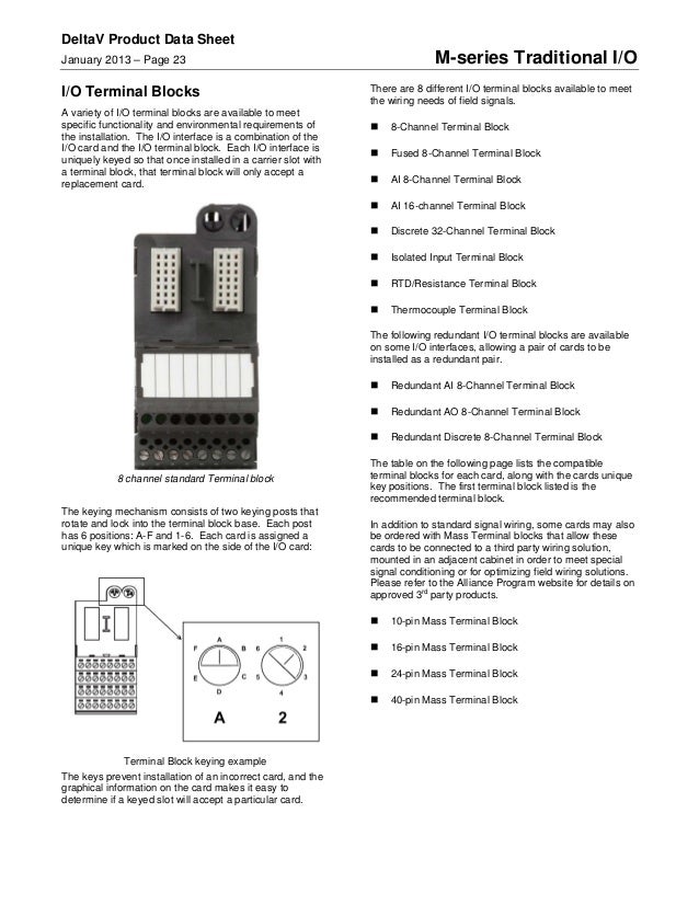 Pds m series-traditional_io[1]