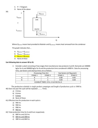 PDS MCQs.pdf | Chemistry | Science