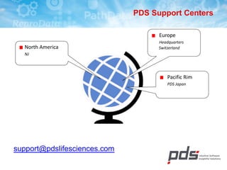 PDS Overview 2019 | PPT