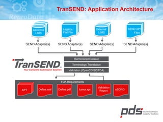 PDS Overview 2019 | PPT