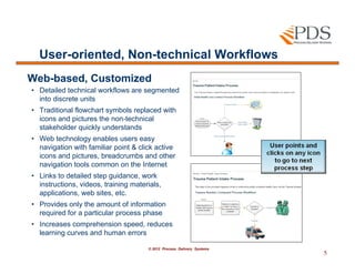 PDFramework Presentation | PDF | IT and Internet Support | Internet