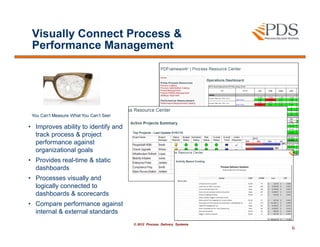 PDFramework Presentation | PPT