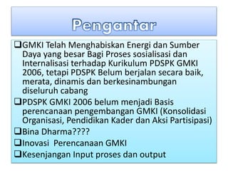 INTEGRASI PDSPK GMKI 2006 DALAM PROGRAM GMKI | PPTX
