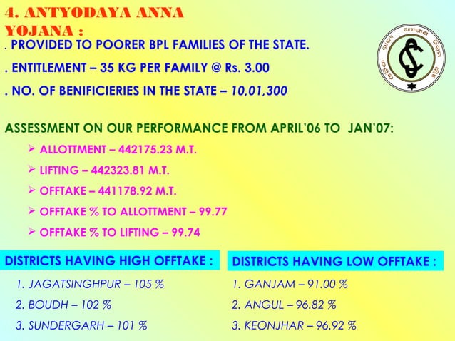 Pds presentation | PPT