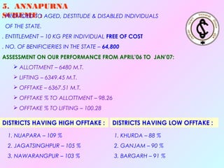 Pds presentation | PPT