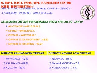 Pds presentation | PPT